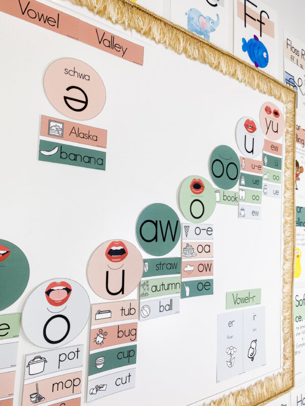 Boho Theme Sound Wall | Made By Teachers