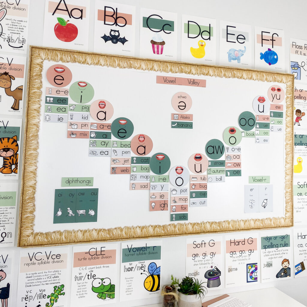 Boho Theme Sound Wall | Made By Teachers