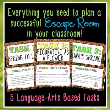 Escape to Spring Break Escape Room | Made By Teachers