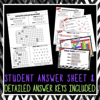 Figurative Language Escape Room | Made By Teachers