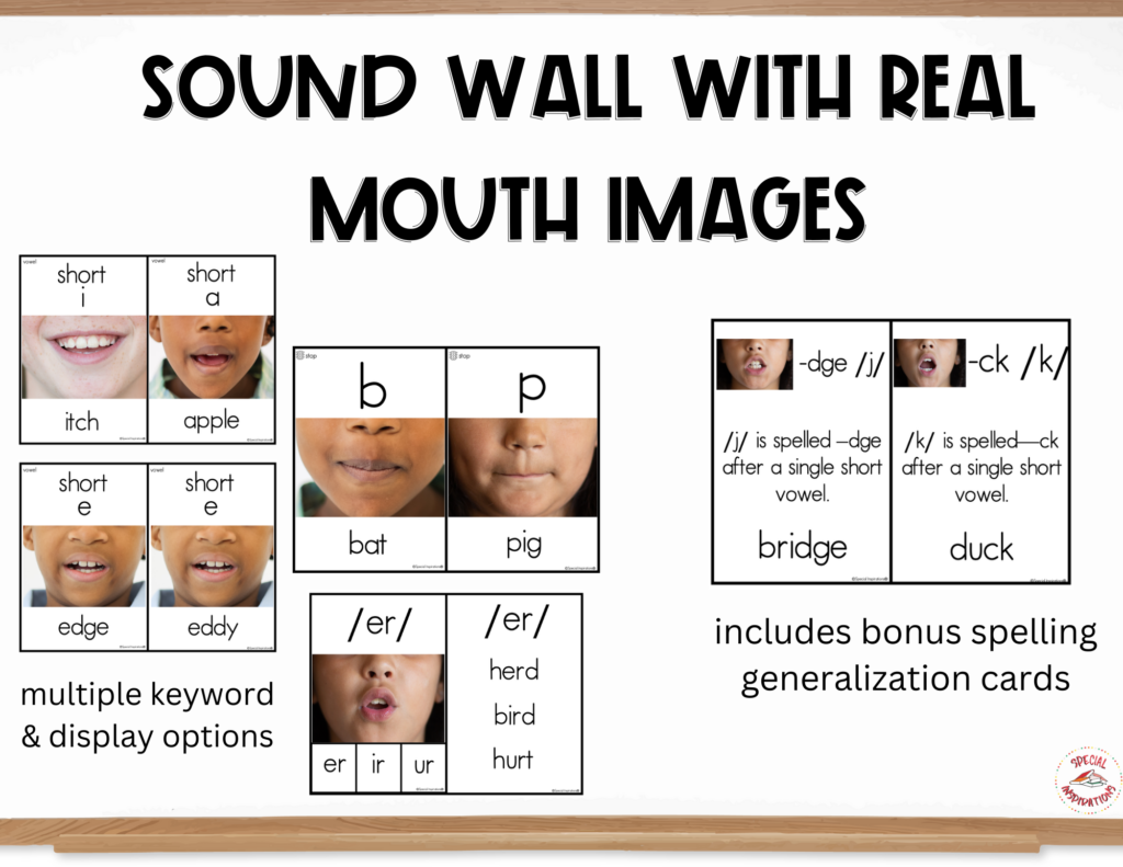 Sound Wall with Real Images | Made By Teachers