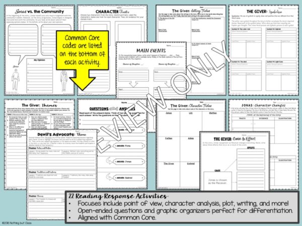 The Giver Novel Study Unit | Comprehension and Vocabulary with ...