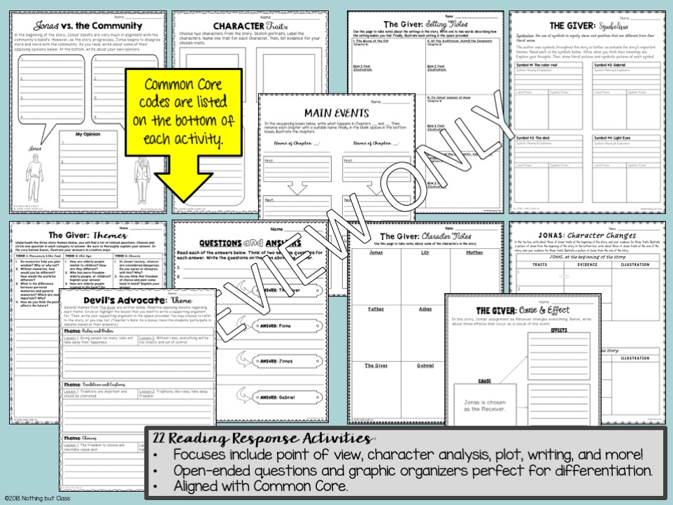The Giver Novel Study Unit | Comprehension and Vocabulary with ...