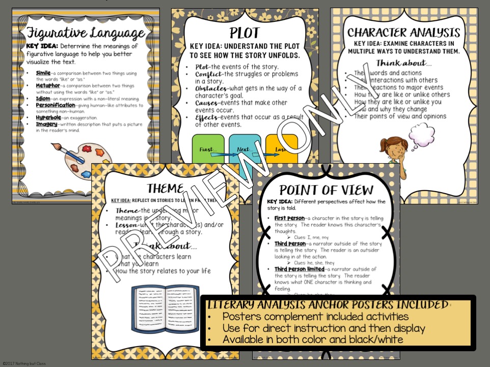 Matilda Novel Study Unit | Comprehension and Vocabulary with Activities ...