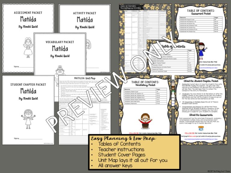 Matilda Novel Study Unit | Comprehension and Vocabulary with Activities ...