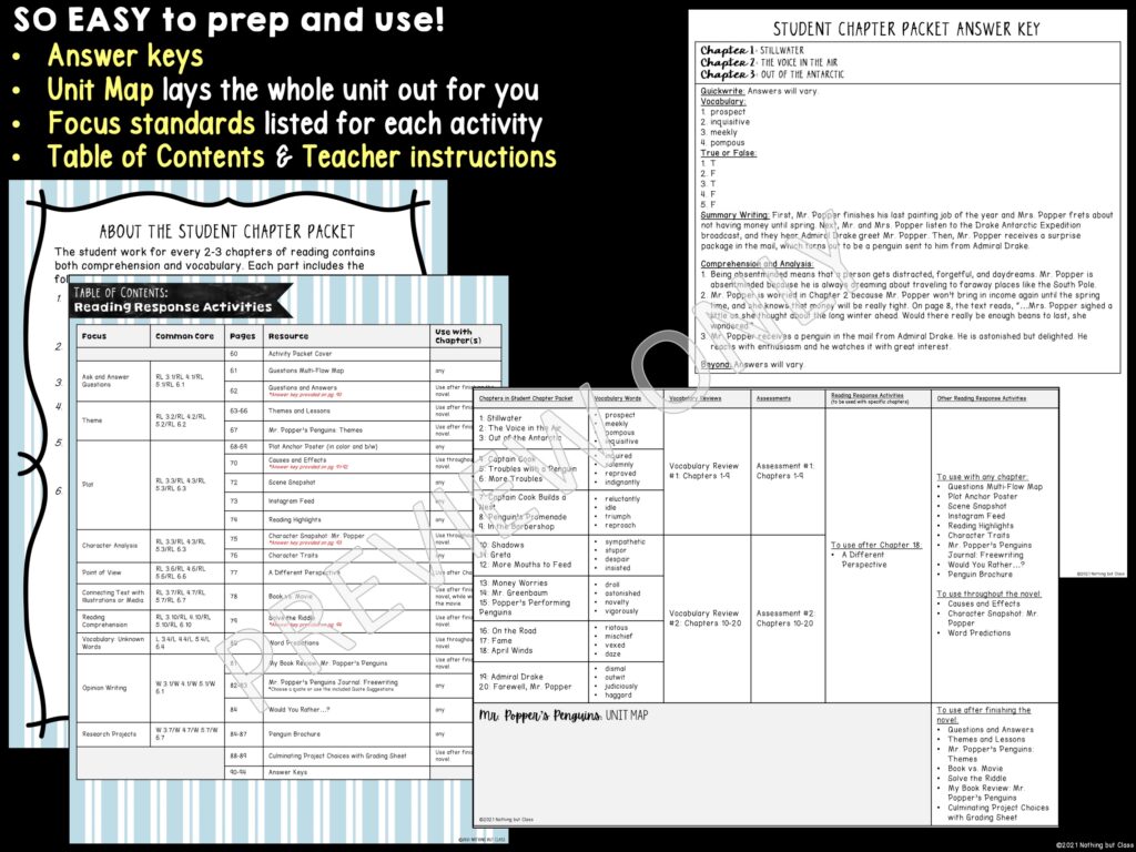 Mr. Popper's Penguins Novel Study Unit | Comprehension with Activities ...
