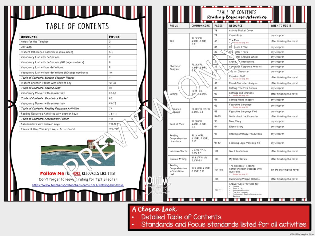 Number the Stars Novel Study Unit | Comprehension and Vocabulary with ...