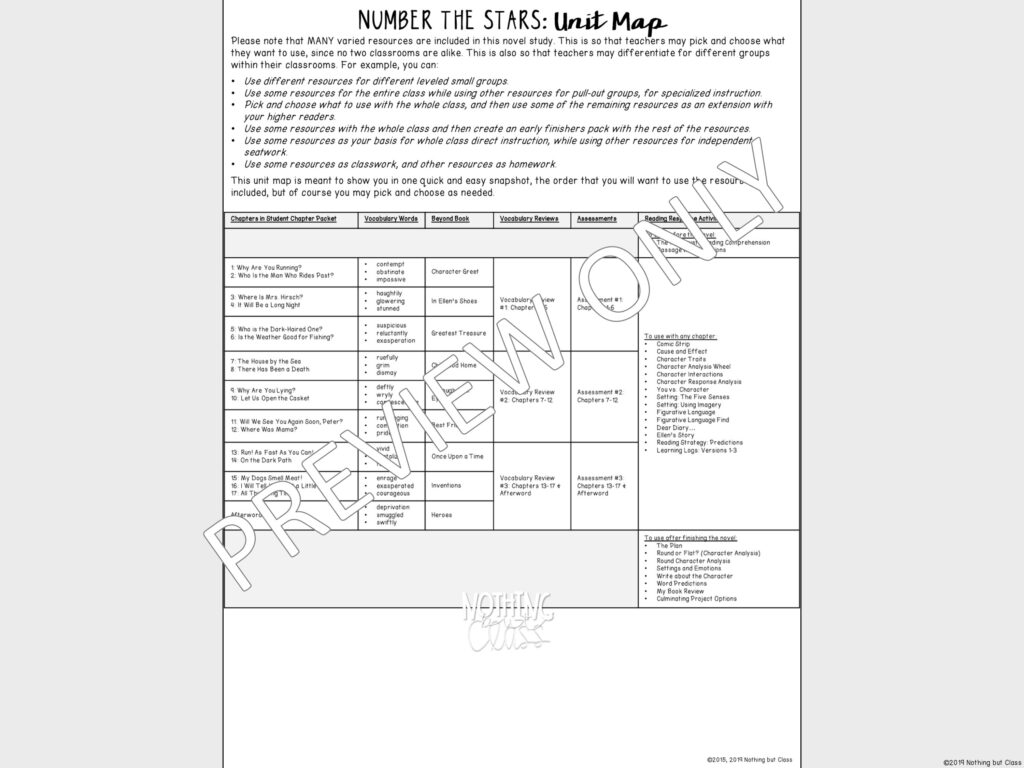 Number the Stars Novel Study Unit | Comprehension and Vocabulary with ...