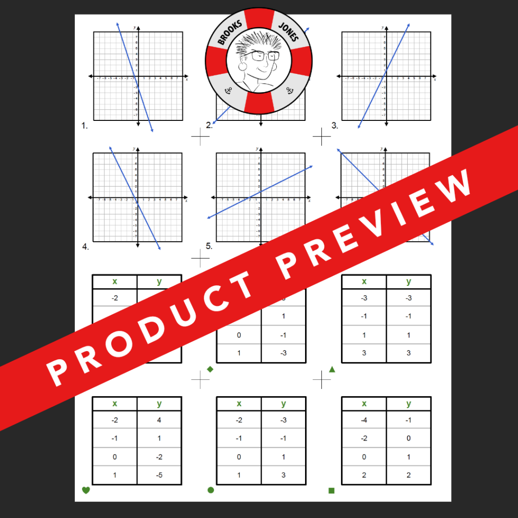 NO PREP! Linear Function Card Sort Activity and Lesson Plan | Made By ...