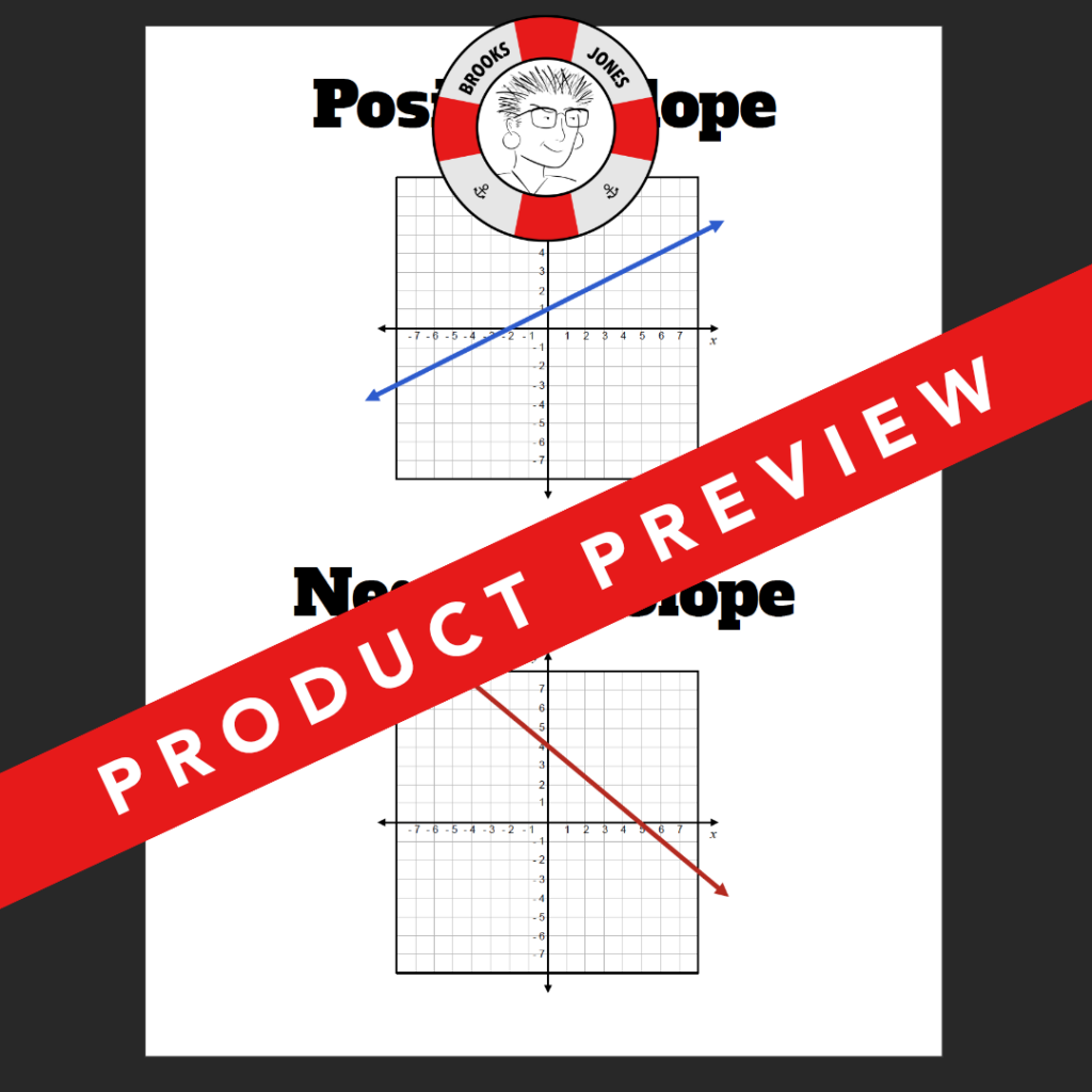NO PREP! Linear Function Card Sort Activity and Lesson Plan | Made By ...