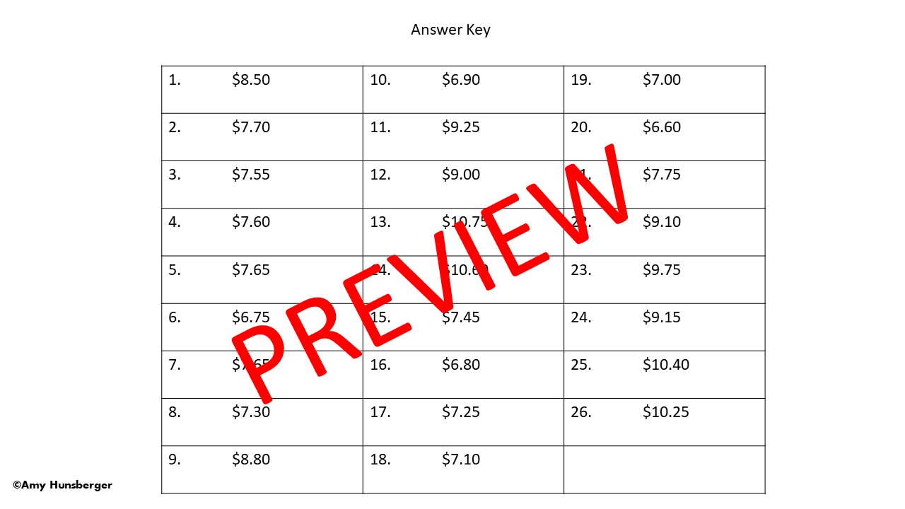 Adding Money Task Cards | Made By Teachers