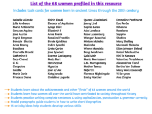 Women Around the World - Biography Task Cards | Made By Teachers