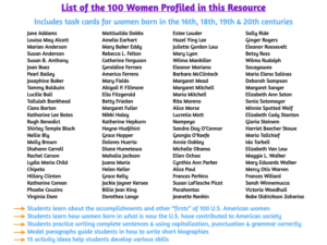Famous American Women - Biography Task Cards | Made By Teachers