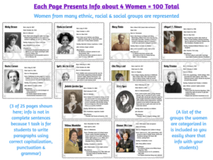 Famous American Women - Biography Task Cards | Made By Teachers