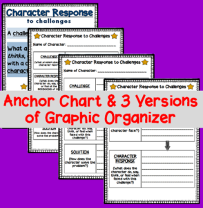 RL.2.3 - Character Response to Challenges | Made By Teachers