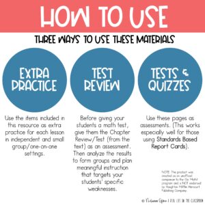Go Math Chapter 2 Subtraction Concepts, First Grade | Made By Teachers