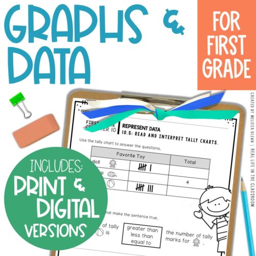 Go Math Chapter 10 Graphs and Data, First Grade | Made By Teachers