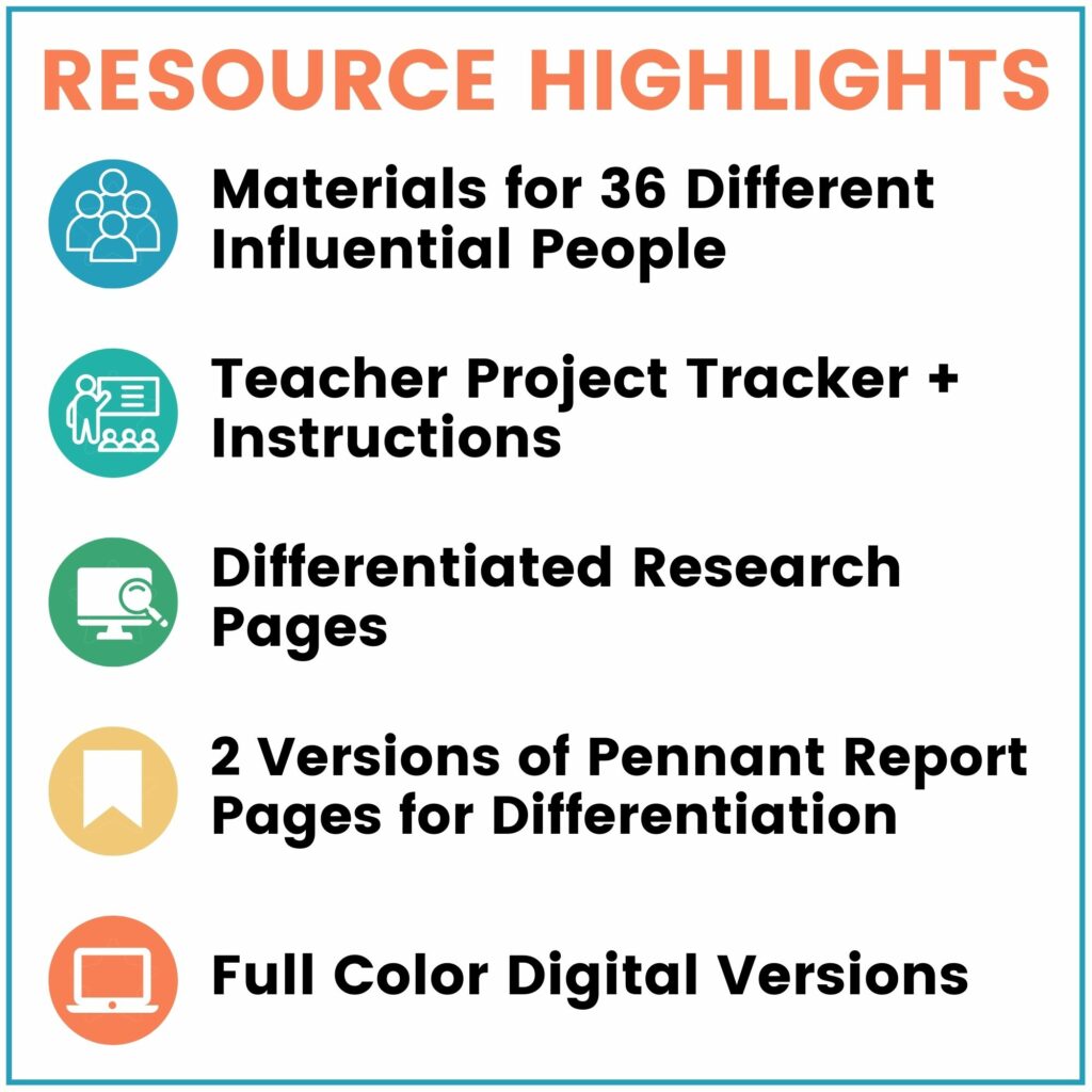 Asian American & Pacific Islander Heritage Month Project Activities ...