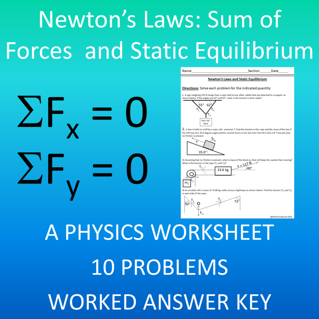 Newton's Laws: Sum of Forces and Static Equilibrium: A Physics ...