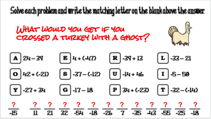 Complete Online Distance Learning 6th Math Add/Subtract Integers 6.N.2. ...