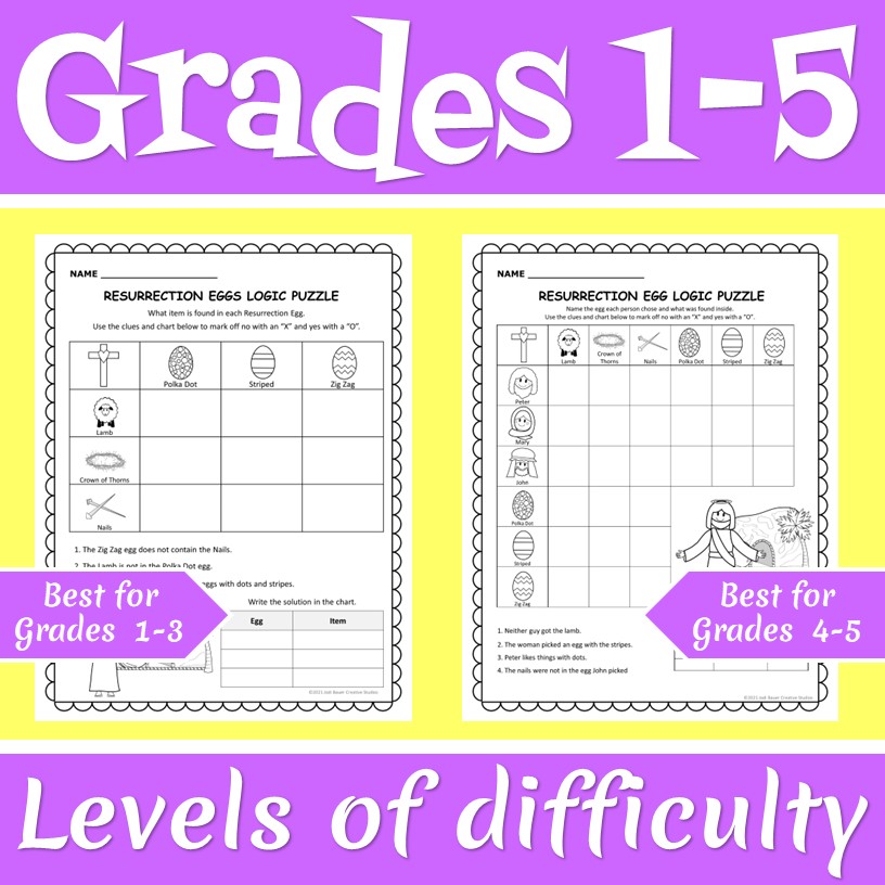 Christ is Risen! Easter English Activity Sheets- No Prep! | Made By ...