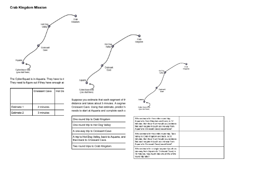 Complete Online Distance Learning 6th Math Bundle Number and Operations ...