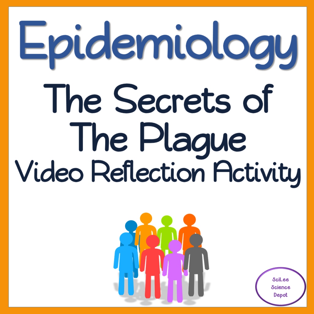 Epidemiology- Secrets of the Plague Video Refection Activity | Made By ...