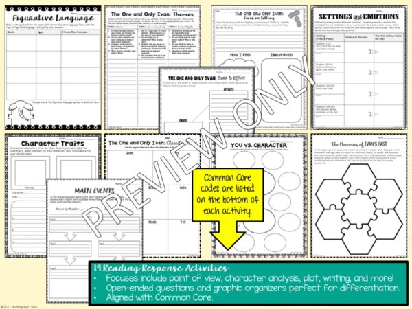 The One and Only Ivan Novel Study | Comprehension and Vocabulary with ...
