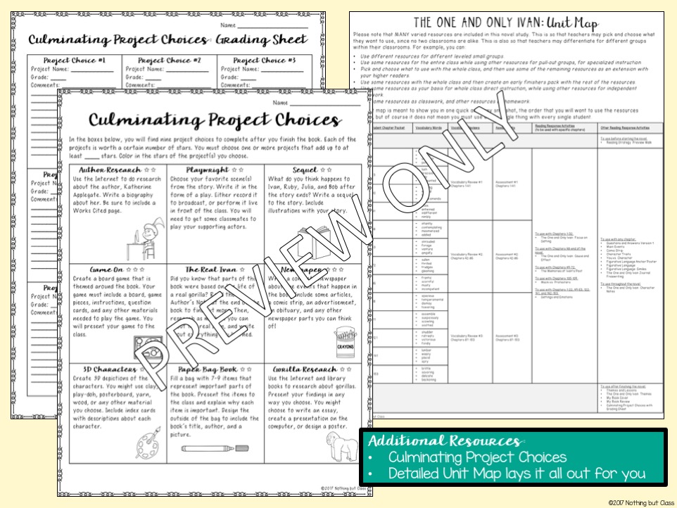 The One and Only Ivan Novel Study | Comprehension and Vocabulary with ...