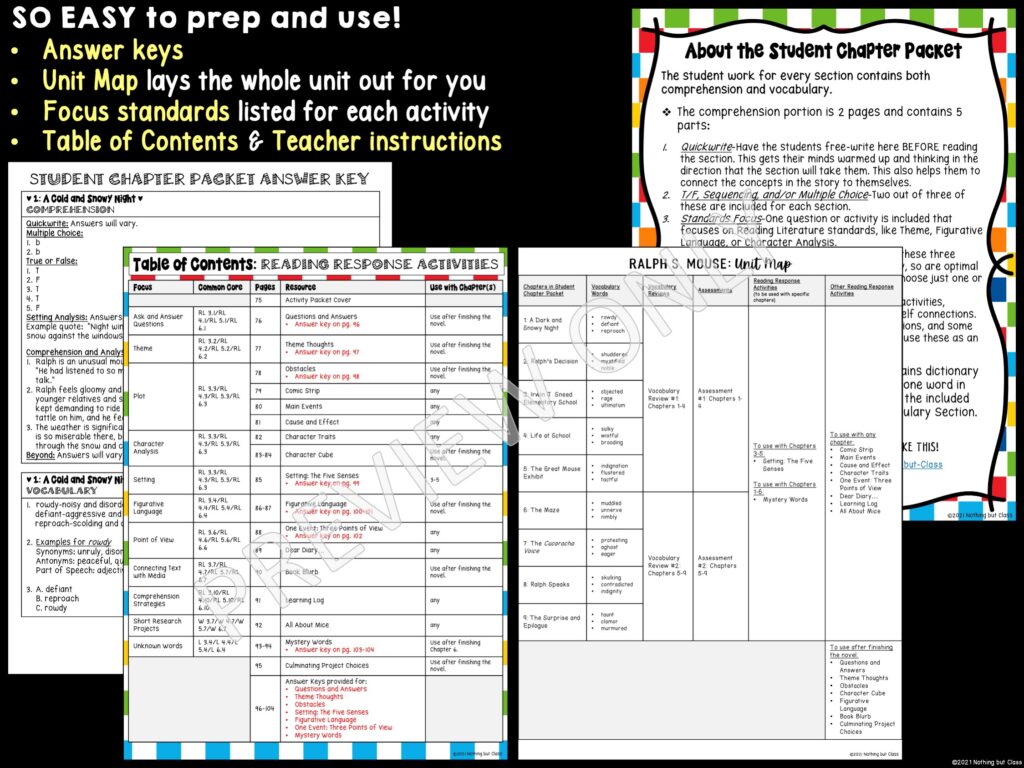 Ralph S. Mouse Novel Study Unit | Comprehension and Vocabulary with ...