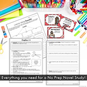 Riding Freedom Novel Study Unit | Comprehension and Vocabulary with ...