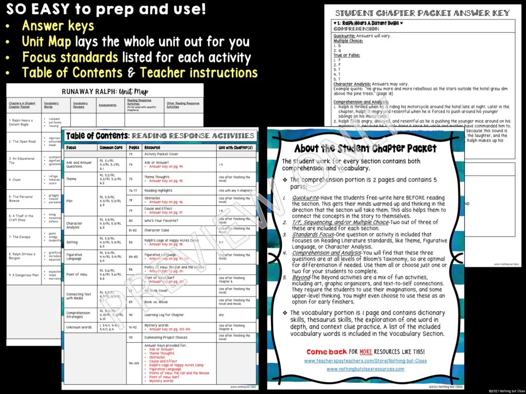 Runaway Ralph Novel Study Unit | Comprehension and Vocabulary with ...