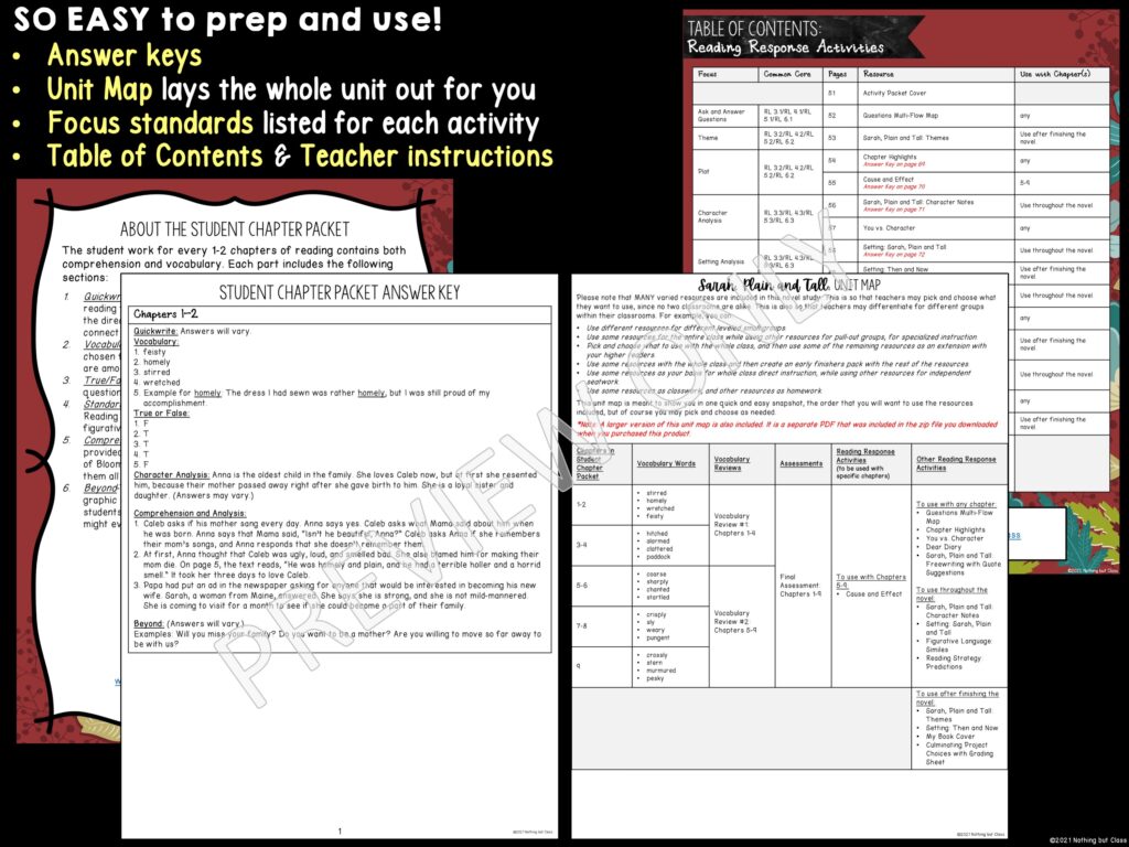 Sarah, Plain and Tall Novel Study Unit | Comprehension and Vocabulary ...