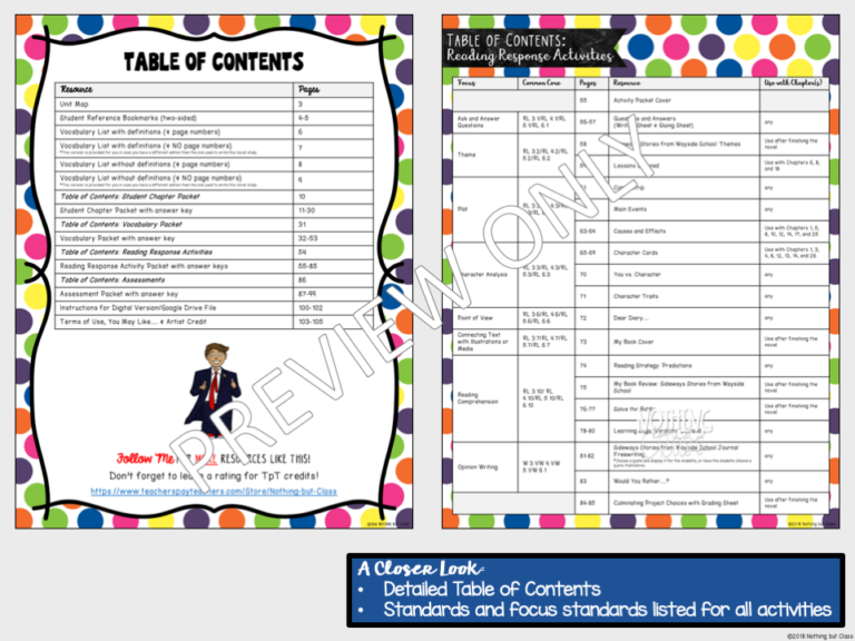 Sideways Stories from Wayside School Novel Study | Comprehension with ...