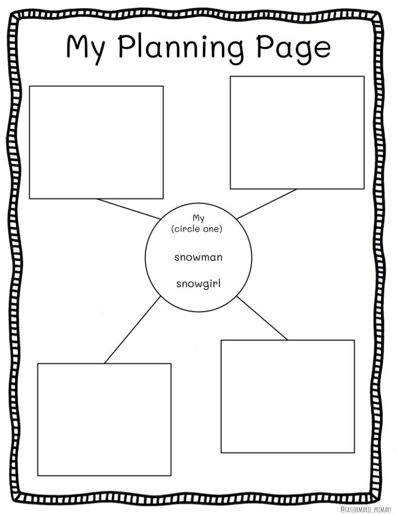Descriptive Writing Activity Pack Winter Snowman/Snowgirl | Made By ...