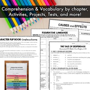 The Tale of Despereaux Novel Study Unit | Comprehension and Vocabulary ...