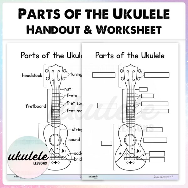 Parts of the UKULELE Handout with Worksheet | Made By Teachers