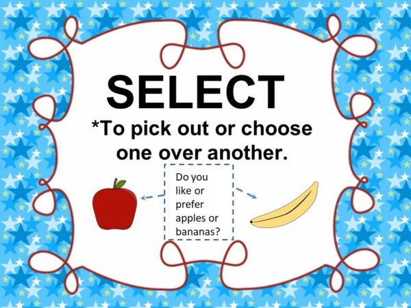 Academic Vocab (Process) Over 50 WORDS!!! Posters! | Made By Teachers