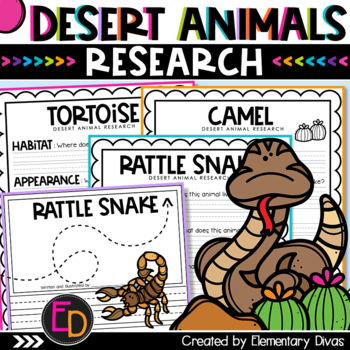 Terrestrial Habitat Desert Animals