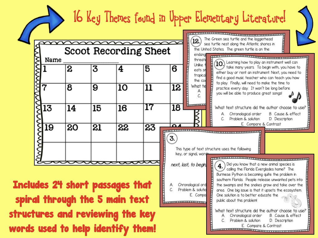Text Structure Scoot Task Card Game | Made By Teachers