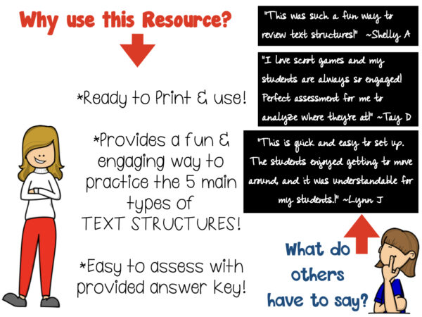 Text Structure Scoot Task Card Game | Made By Teachers