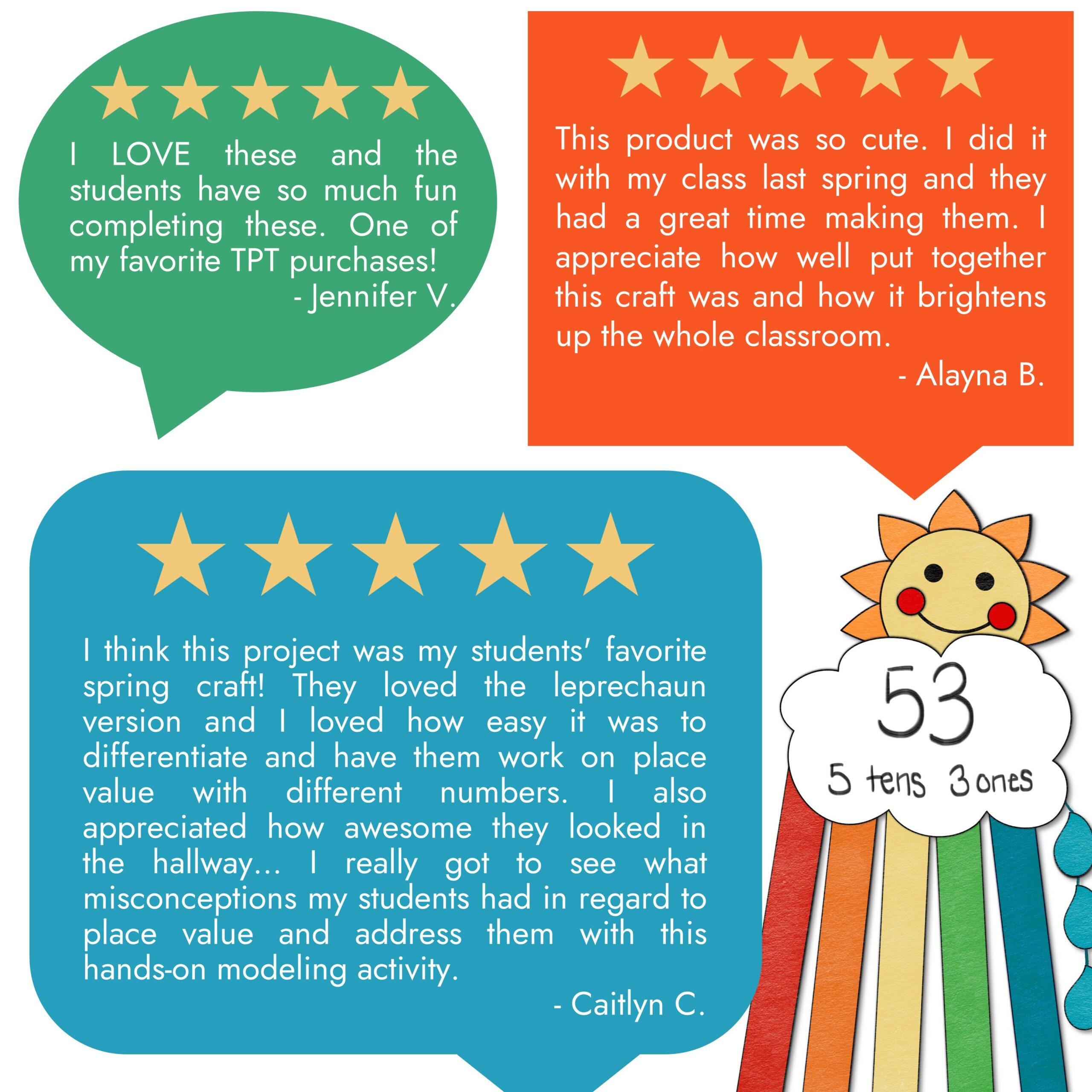 Spring Math Craft Bulletin Board - Place Value Activity - First Grade ...