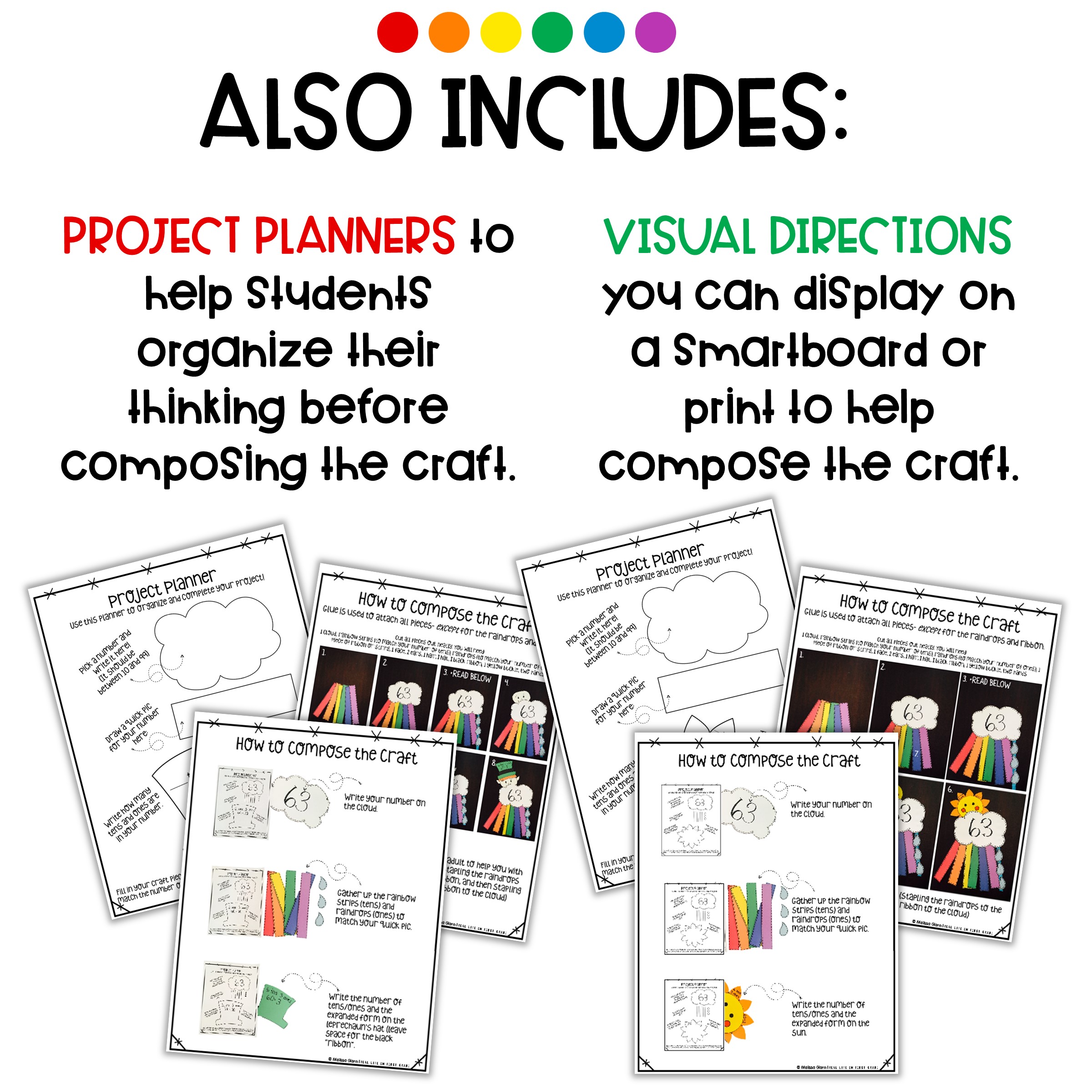 Spring Math Craft Bulletin Board - Place Value Activity - First Grade ...