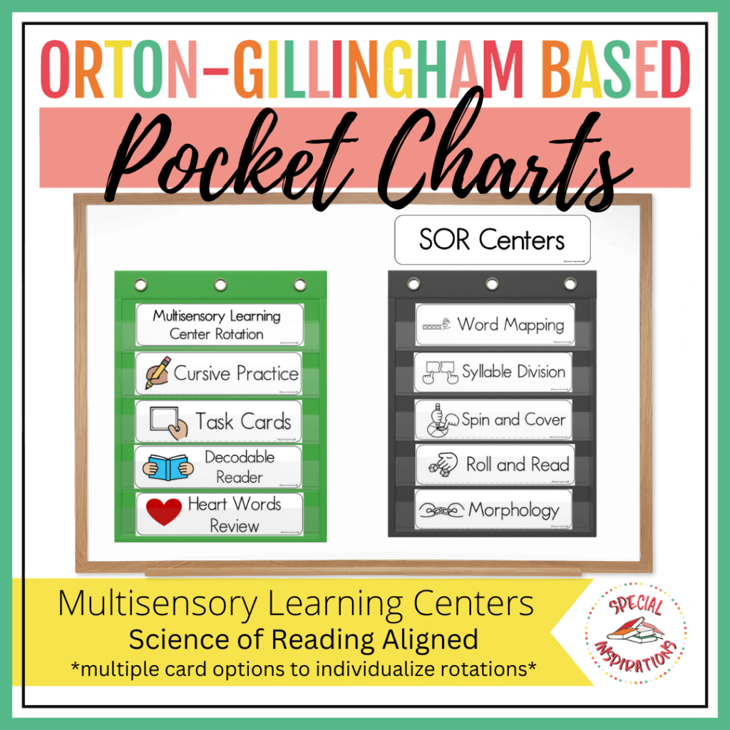 Science of Reading Centers Pocket Chart Labels | Made By Teachers