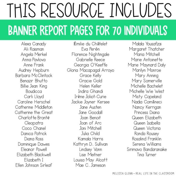 Women's History Month Banner Project Activities | Made By Teachers