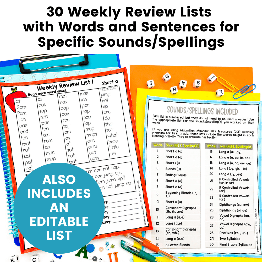 Fluency Practice - Oral Reading Lists | Made By Teachers