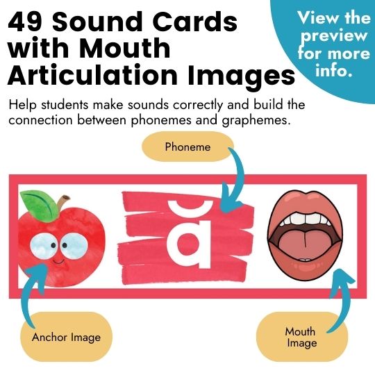 Sound Wall Cards with Mouth Pictures - Word Wall Hybrid | Made By Teachers