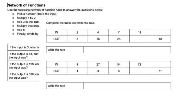 Complete Online Distance Learning 6th Translate Betw/Rep Relationships ...