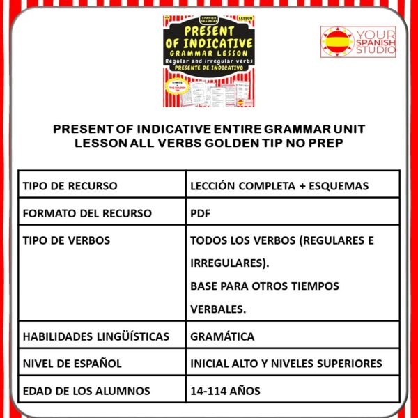 SPANISH PRESENT SIMPLE GRAMMAR LESSON ALL VERBS GOLDEN TIP NO PREP ...