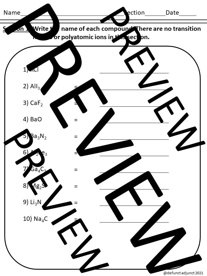 Naming and Formulas of Ionic Compounds: A Chemistry Worksheet | Made By ...